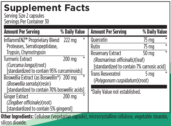 Systemic Enzymes – Rootcology