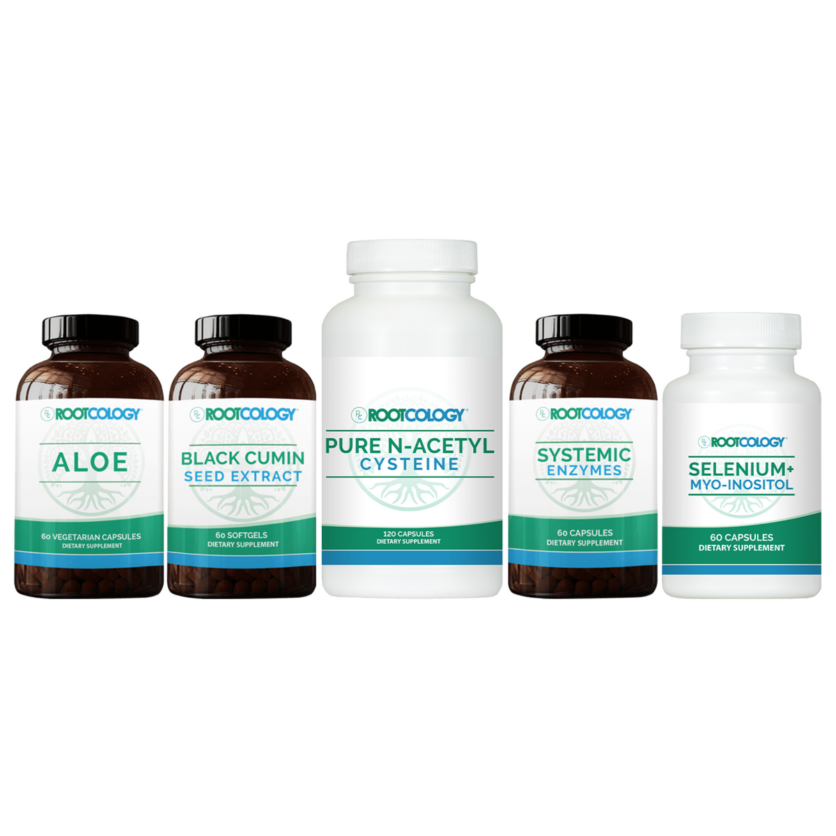 Thyroid Support – Rootcology