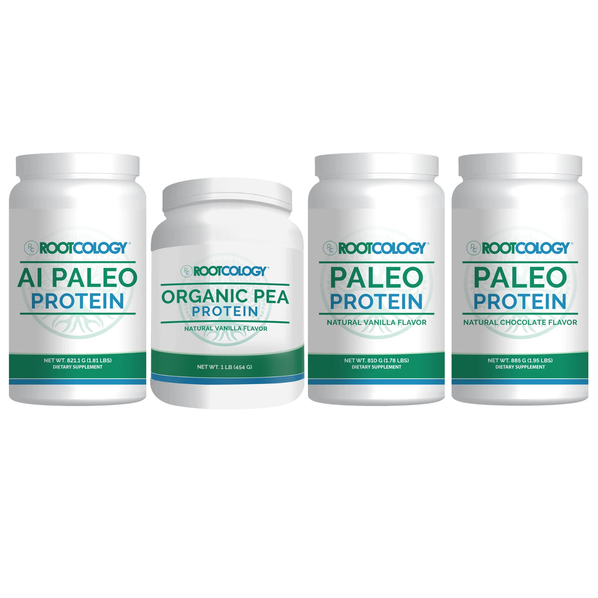 Protein – Rootcology