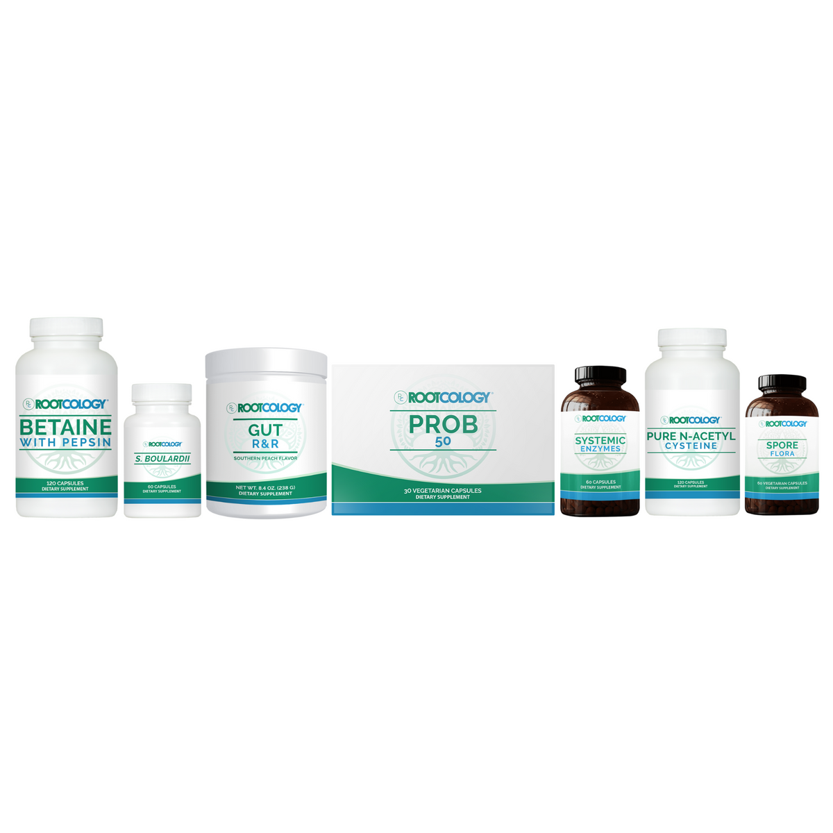 HP Restore – Rootcology