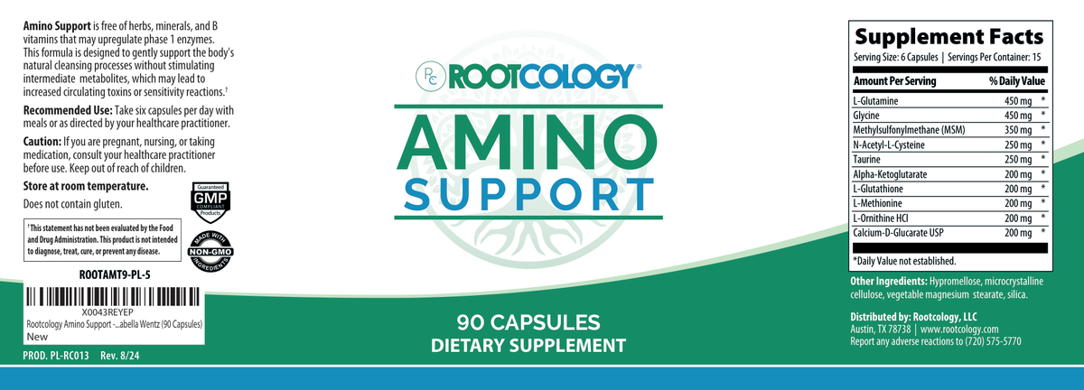 Liver Support Kit – Rootcology